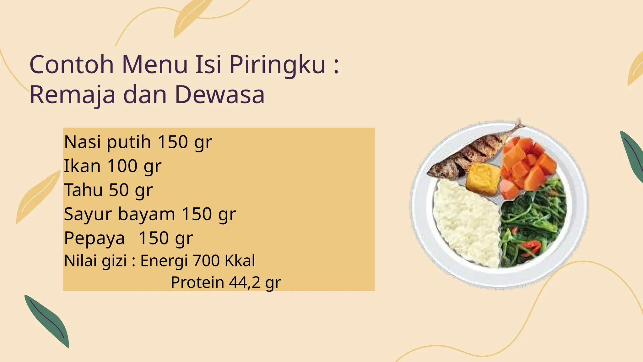 Gizi Seimbang bagi remaja dan Isi Piringku.pptx