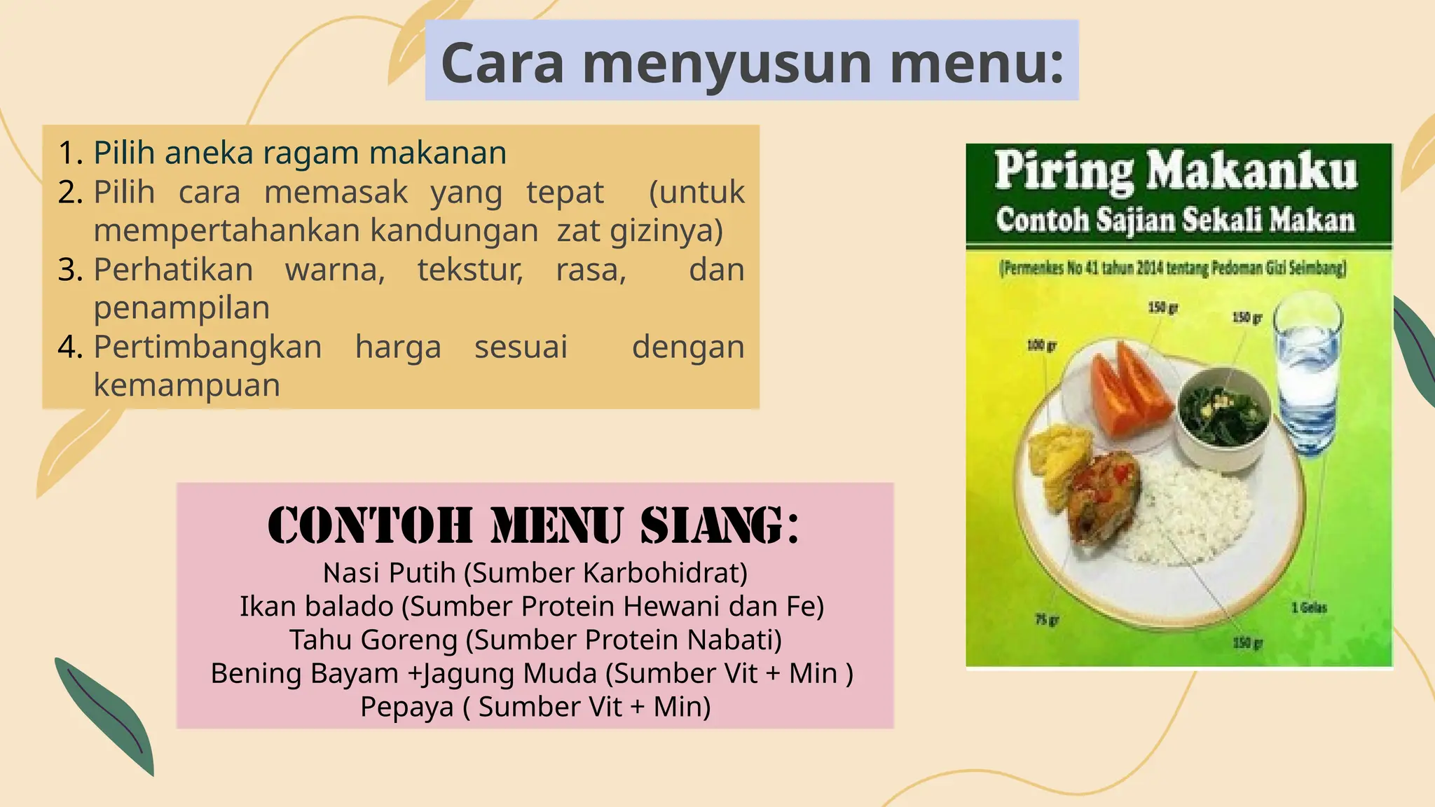 Gizi Seimbang bagi remaja dan Isi Piringku.pptx