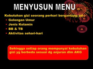 Gizi seimbang dan menyusun menu | PPT