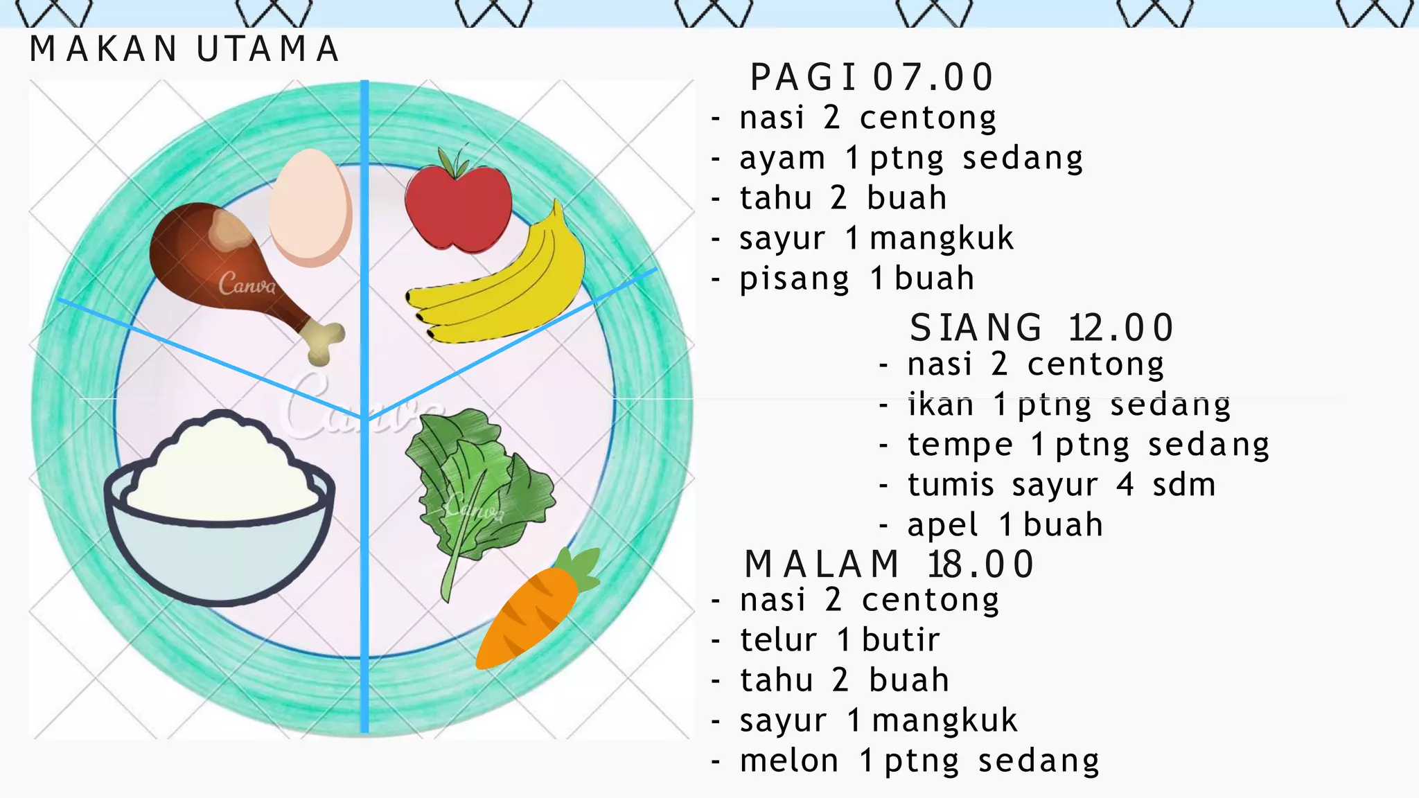 GIZI SEIMBANG PADA IBU HAMIL.pptx