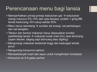 Gizi seimbang pada lansia.pdf