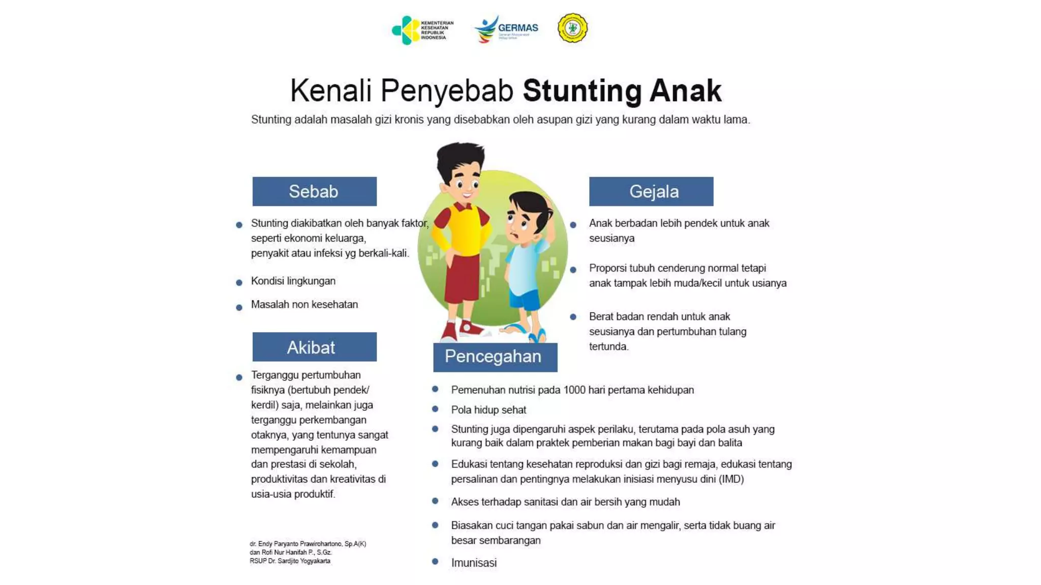 GIZI & STUNTING.pptx