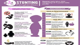 GIZI & STUNTING.pptx