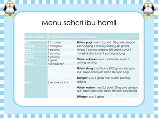 Gizi tepat bagi ibu hamil | PPTX