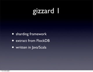 Gizzard, DAL and more | PDF