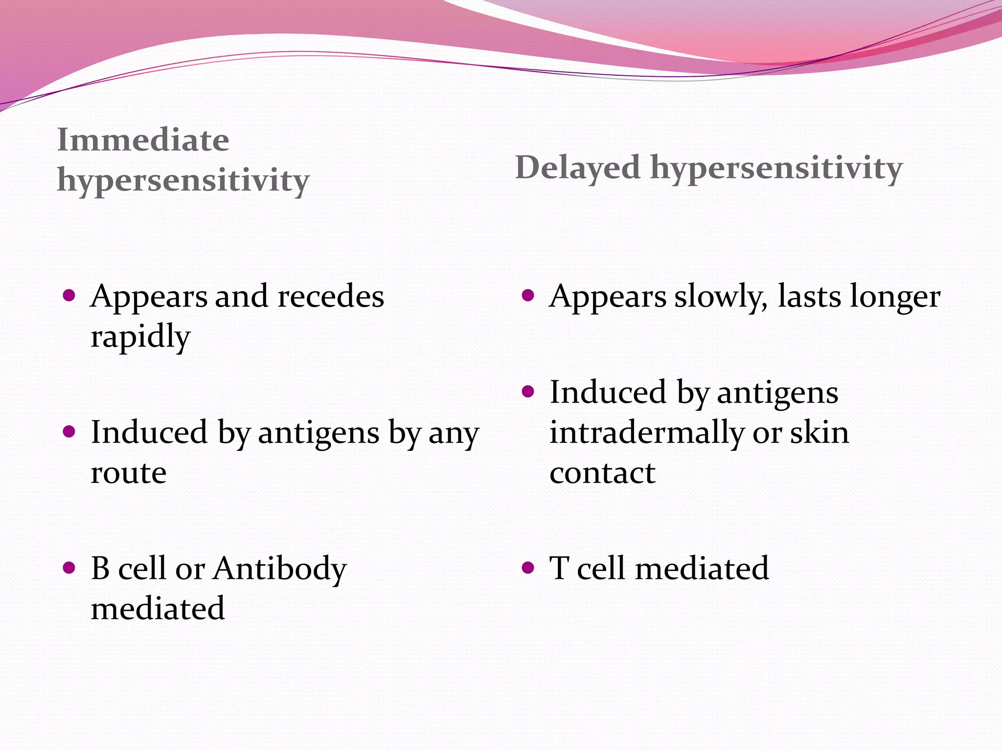 Hypersensitivity | PPTX