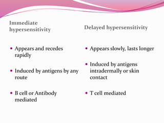 Hypersensitivity | PPTX