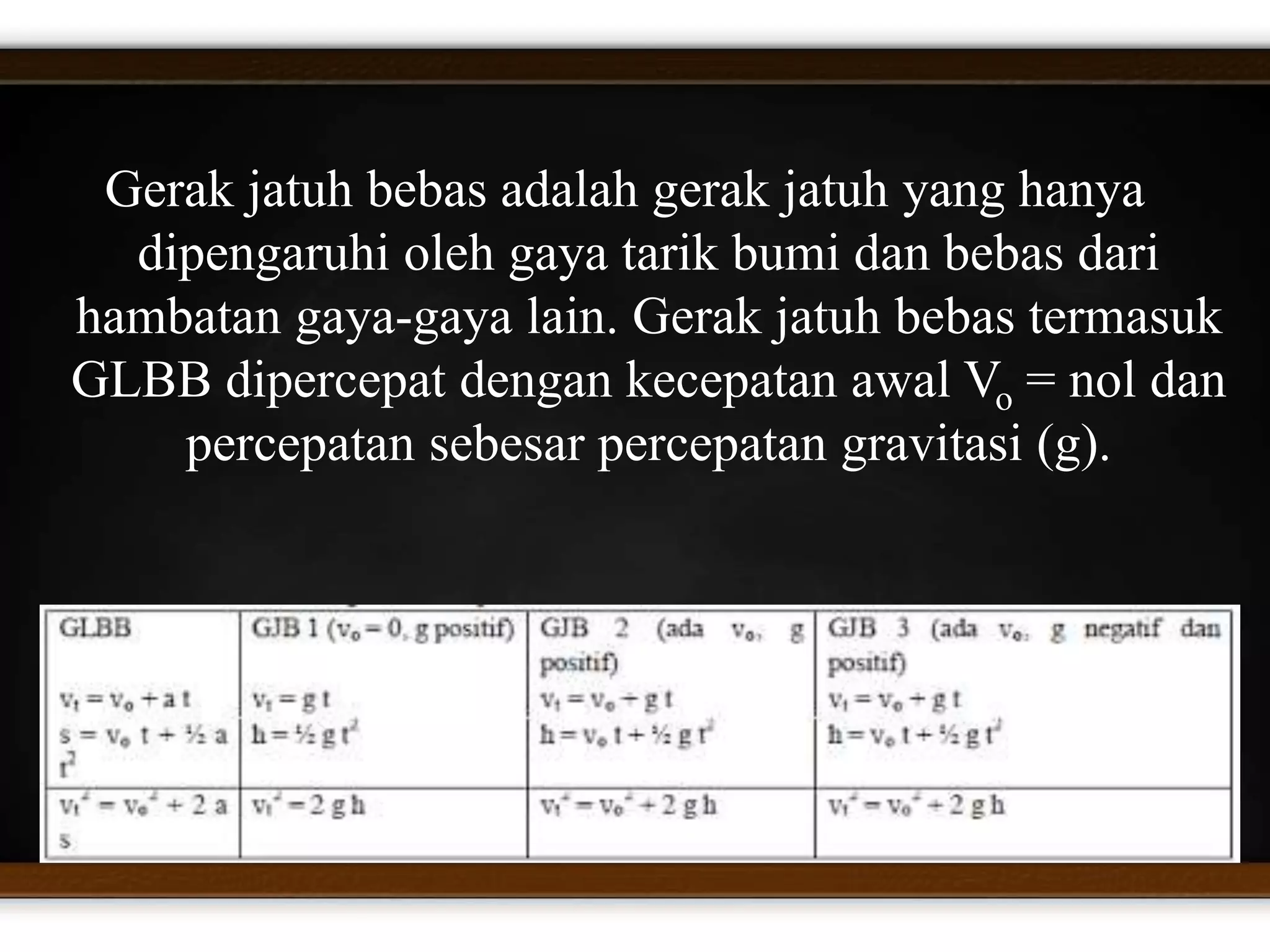 GERAK JATUH BEBAS-FISIKA, UNIVERSITAS BORNEO TARAKAN | PPS