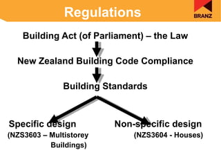 Timber Houses and Buildings in New Zealand | PPT
