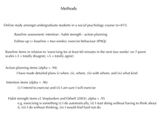 Exercise and habits | PDF | Fitness and Exercise | Healthy Living