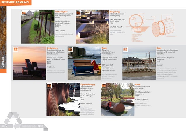 Gjenbruk av materialer i landskapsarkitekturen krogh 2014 | PPT