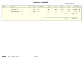 Gjendje magazine | PDF