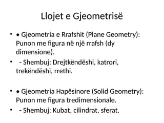 Gjeometria ne Matematike - Projekt1.pptx