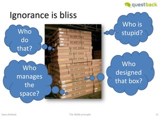 The YAGNI Principle | PPT