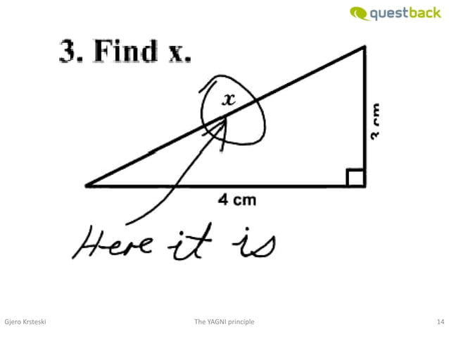 The YAGNI Principle | PPT