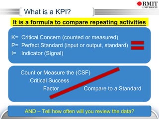How to build a Key Performance Indicator (KPI) - Consider Elevator ...