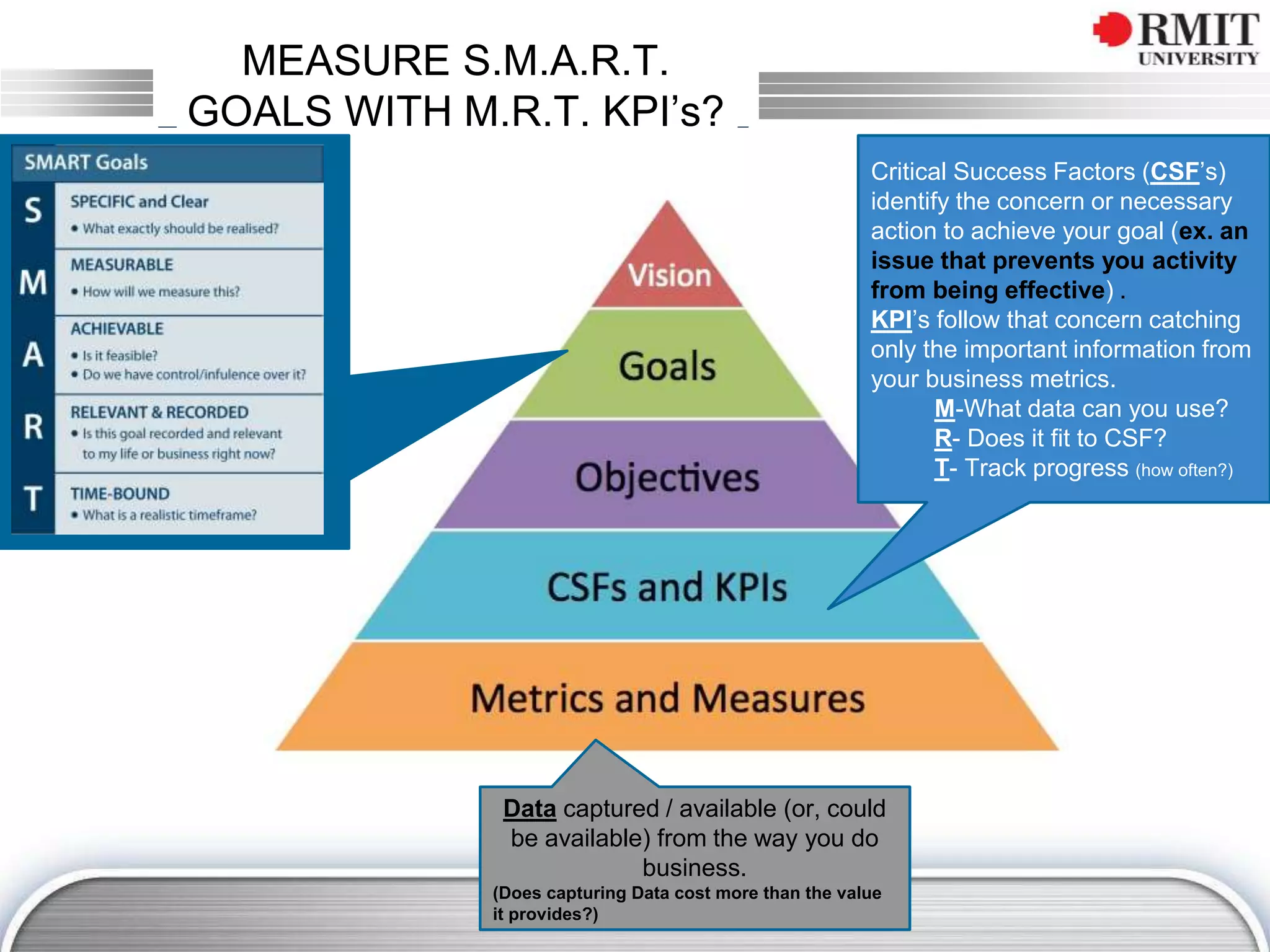 KPI Focus | PDF
