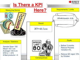KPI Focus | PDF