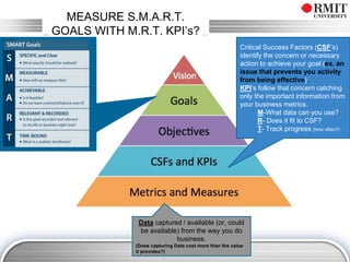 KPI Focus | PDF