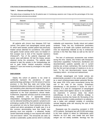 Gastroenterology in Sudan | PDF | Digestive Disorders | Diseases and ...