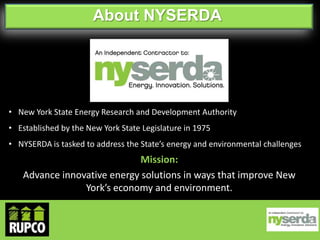 NYSERDA Green Jobs- Green New York HPwES Program Sullivan County NY | PPTX