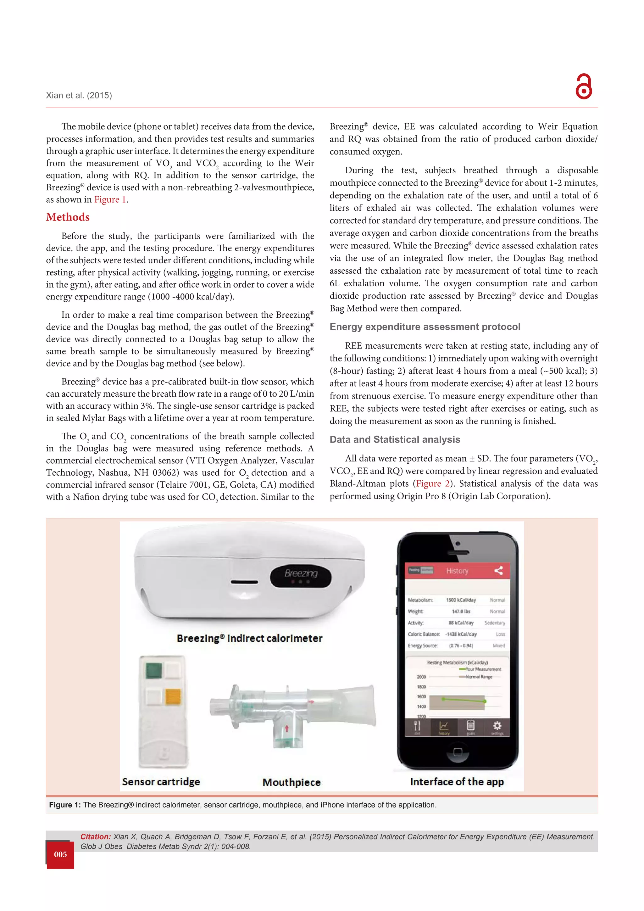 Breezing Metabolism Tracker Validaton Study | PDF