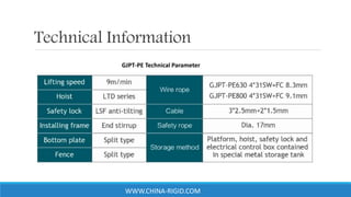 Gjpt series boiler maintenance platform | PPTX