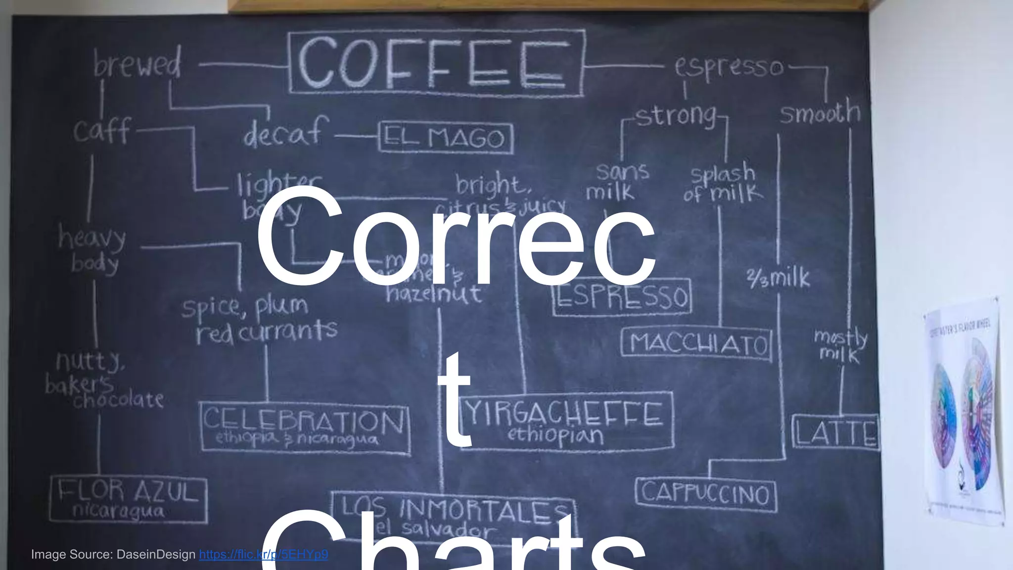 Top 10 presentation slide tips | PPTX