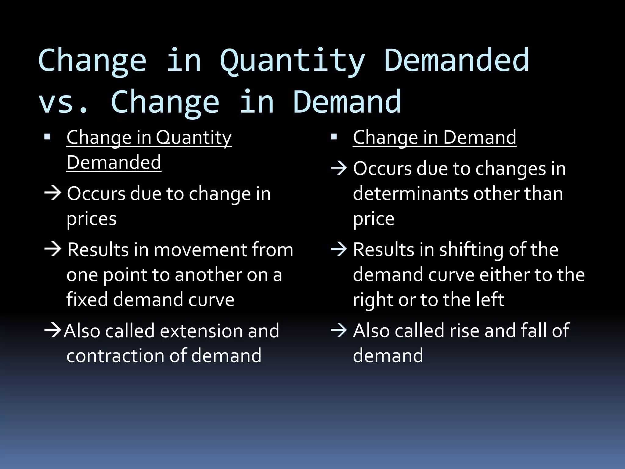 Demand | PPTX