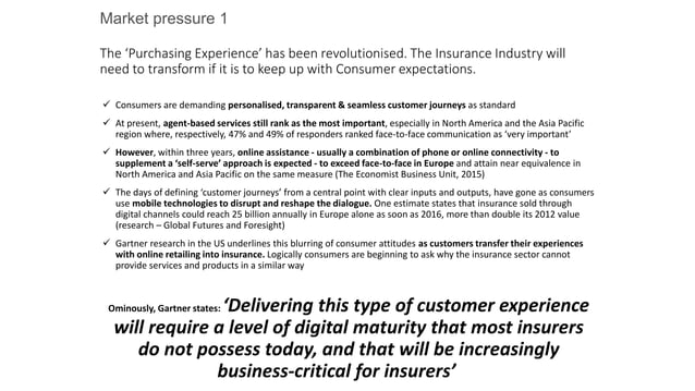 Becoming digital- IBM for Insurance | PPT