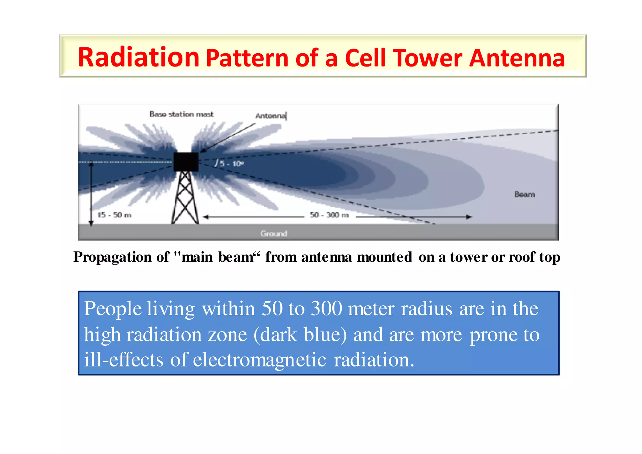 Cell Phone and Cell Tower Radiation Norms | PDF