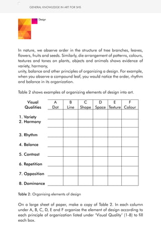 General Knowledge in Art for Senior High schools | PDF
