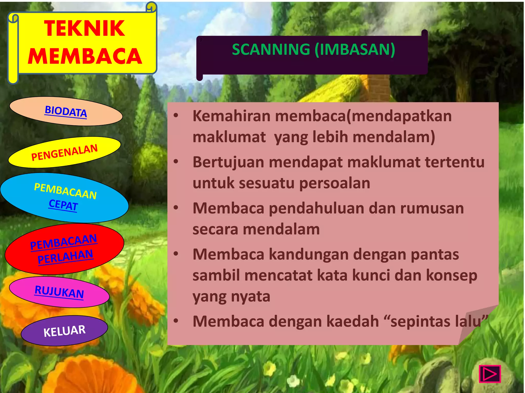 TEKNIK MEMBACA | PPTX