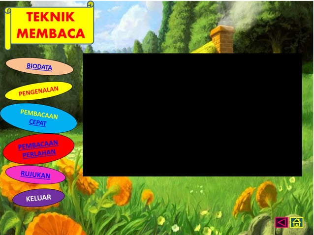 TEKNIK MEMBACA | PPTX