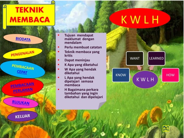 TEKNIK MEMBACA | PPTX