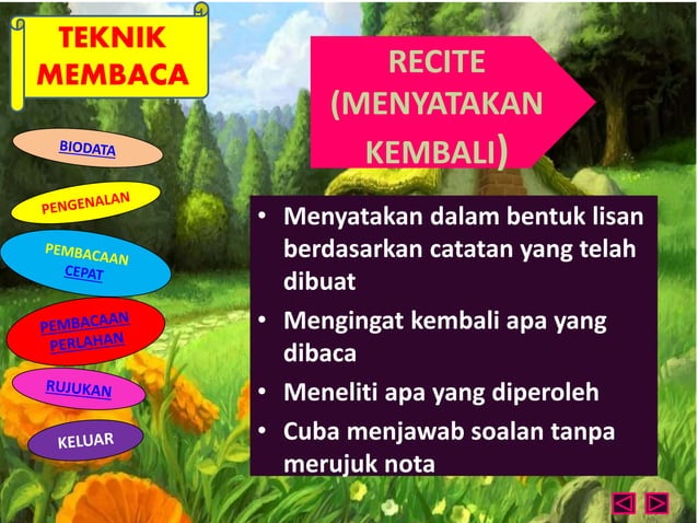 TEKNIK MEMBACA | PPTX