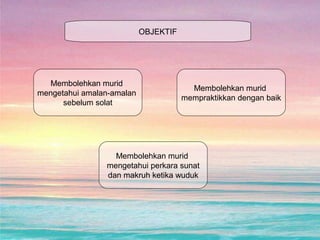 SUMBER DARIPADA PELBAGAI MAKLUMAT | PPT