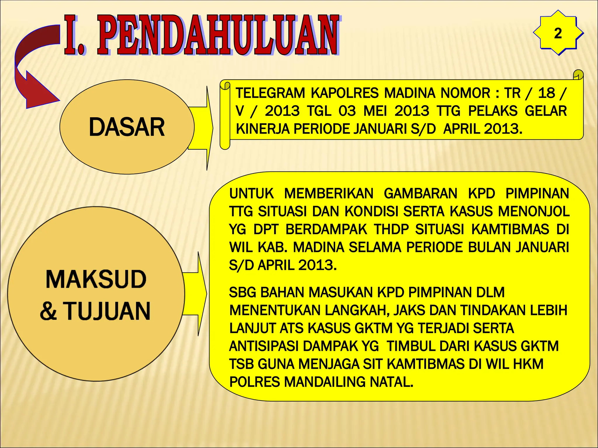 paparan kasat intelkam 2025gvdfgvfdfdfdg | PPT