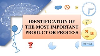 PLC problem troubleshooting | PPT