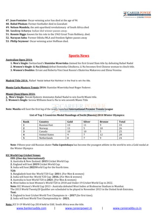 Gk capsule for sbi exam | PDF