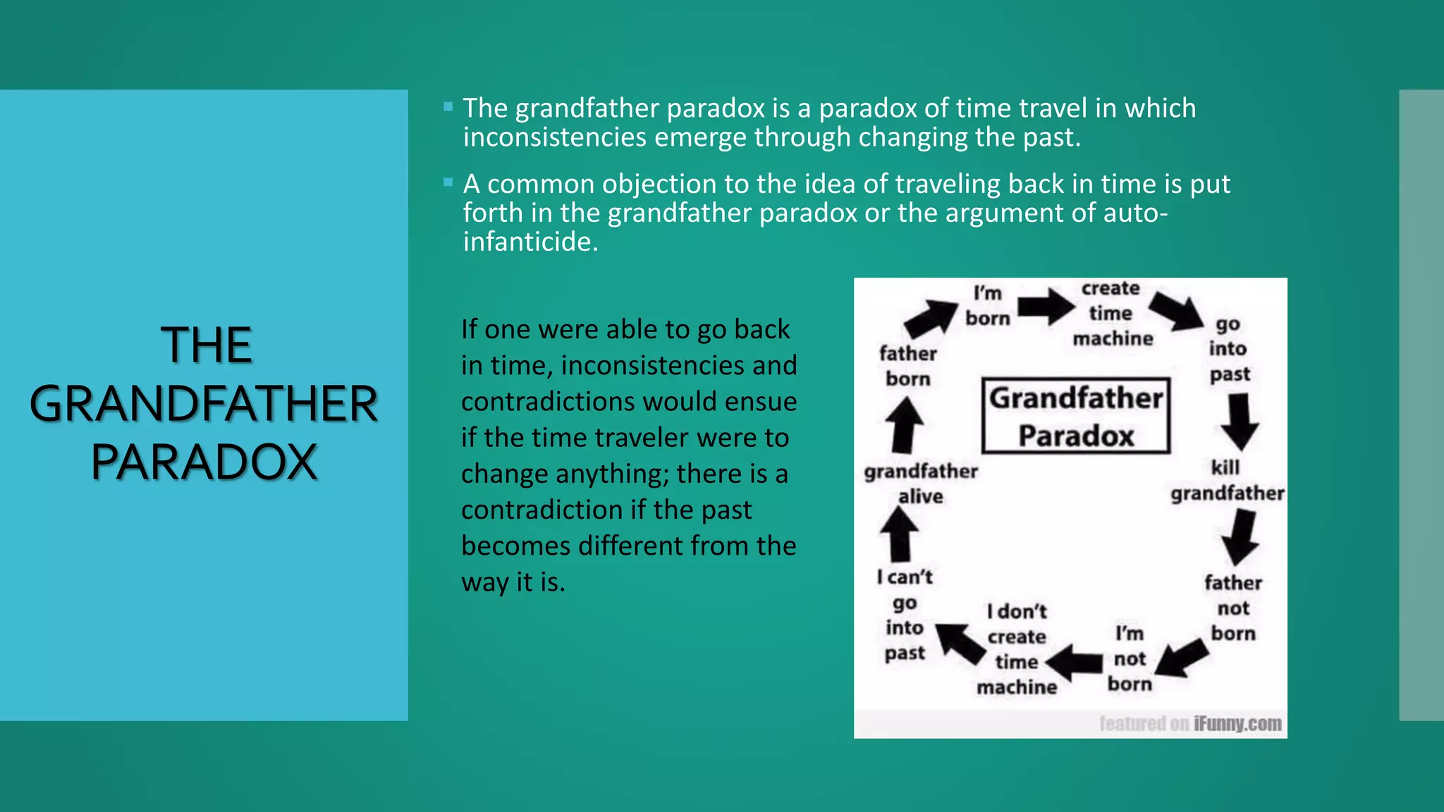 Time Travel: Concepts and Theories | PPTX