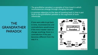 Time Travel: Concepts and Theories | PPTX