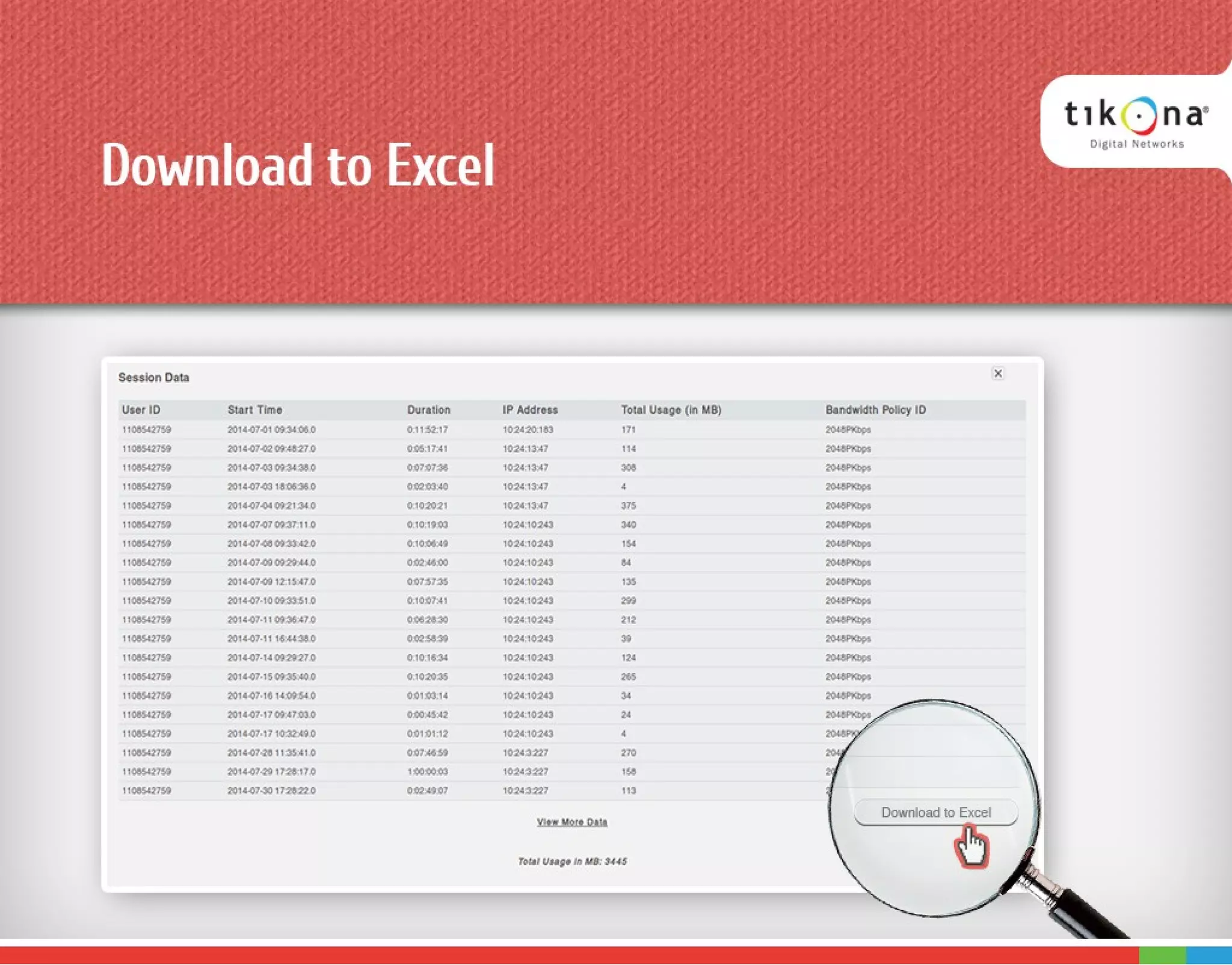How to check usage on My Tikona | PPT