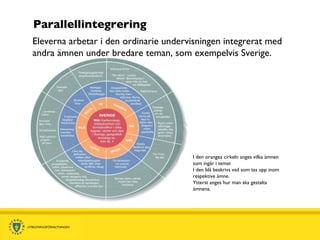 Bilden som språk Eriksdalsskolan | PPT