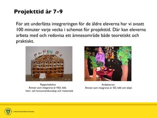 Bilden som språk Eriksdalsskolan | PPT