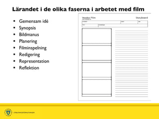 Estetiska lärprocesser Kungsholmens grundskola | PPT