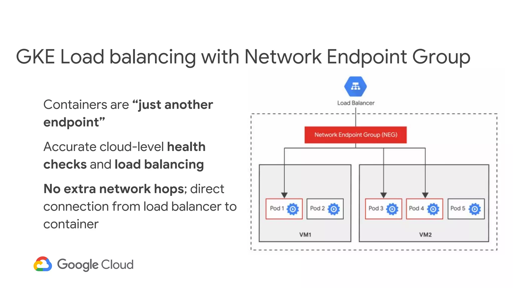 Top 3 reasons why you should run your Enterprise workloads on GKE | PDF