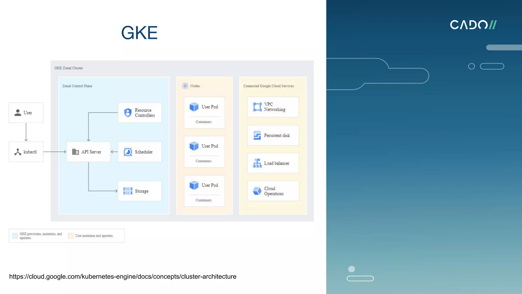 GKE Forensics & Incident Response.pdf