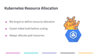 Kubernetes & Google Container Engine @ mabl | PPT
