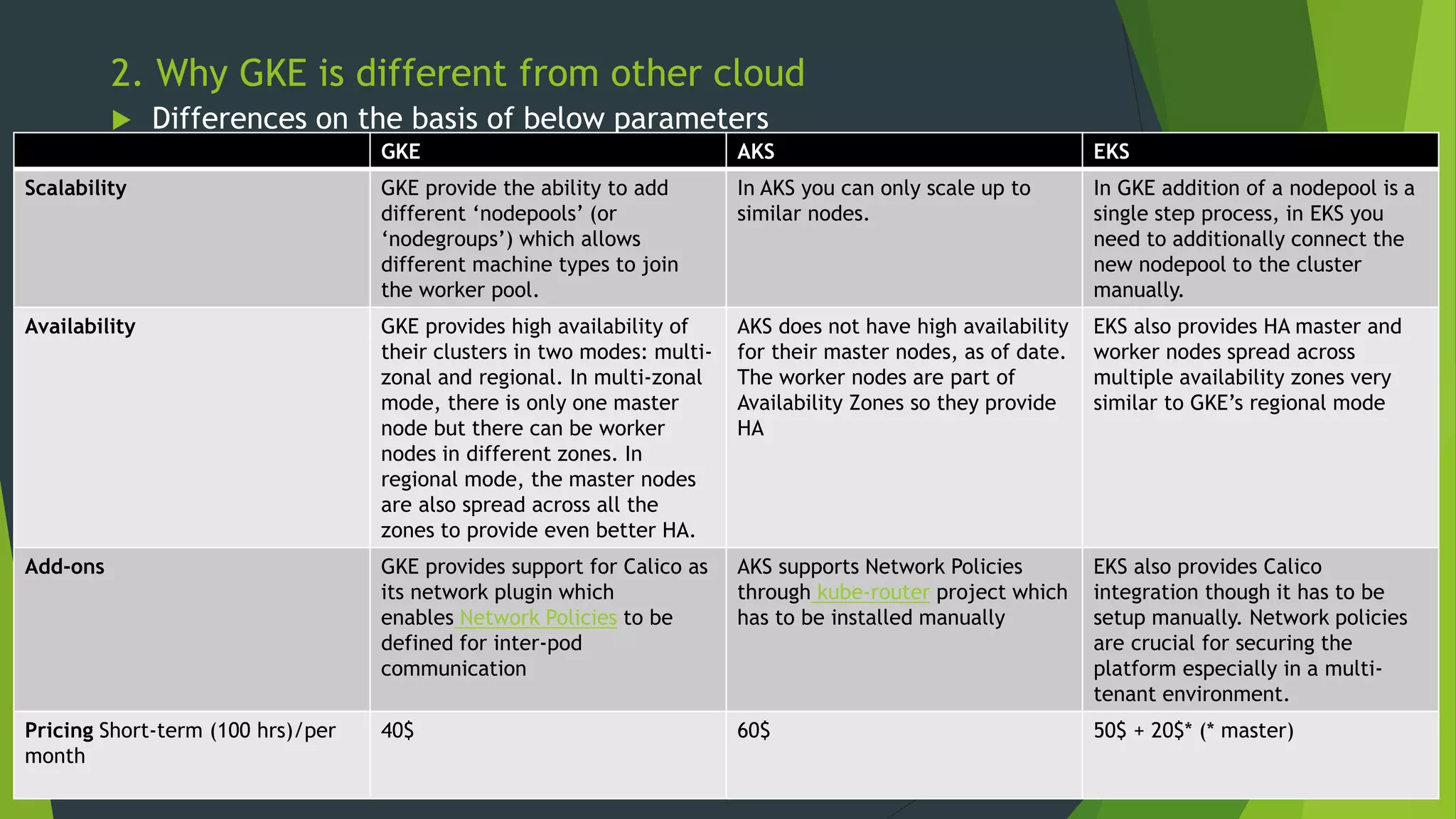 Google kubernetes Engine with Google CI/CD Implementation | PPTX ...